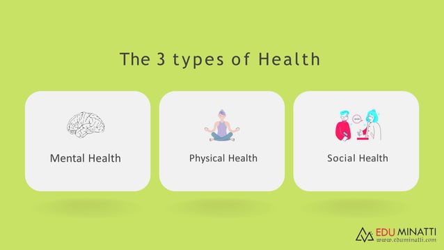 Health and wellness of college students | PPTX