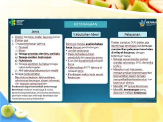 1. Manajemen SDM.pptx