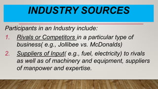 1. Types of Entrep. and Opportunity Seeking.pptx