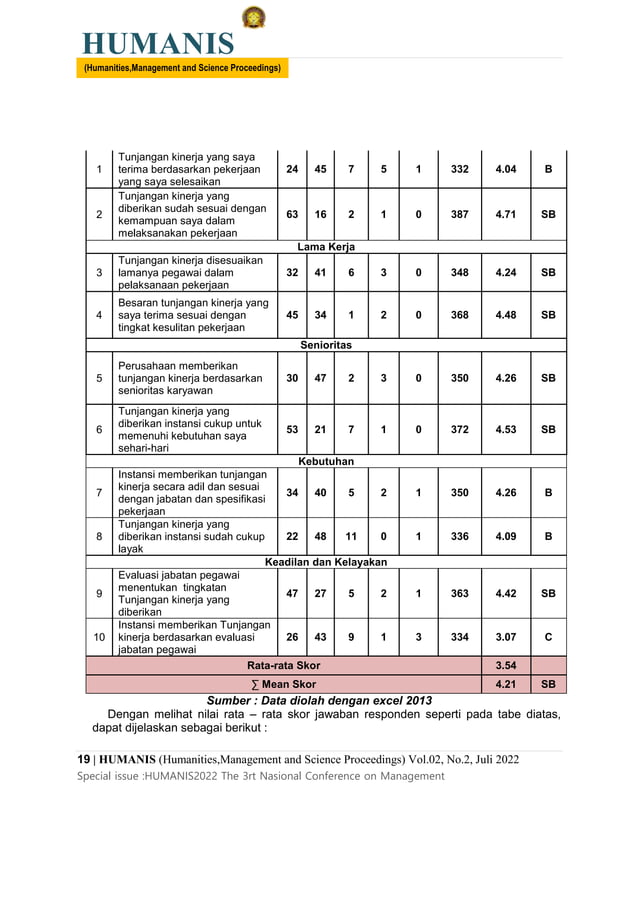 1.WAHYU PURNOMO_Uploud.docx