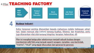 1. Konsep dan Strategi Tefa.pptx