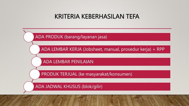1. Konsep dan Strategi Tefa.pptx