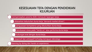 1. Konsep dan Strategi Tefa.pptx