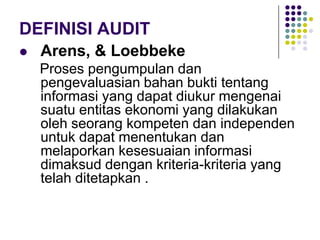 1. Pengantar Audit.pdf