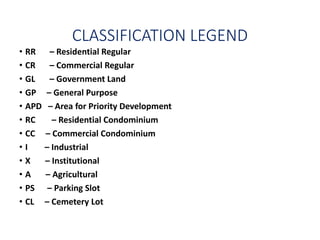 1.4 Real-Estate-Taxation with Problems and Answers - REB.pptx