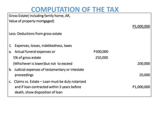1.4 Real-Estate-Taxation with Problems and Answers - REB.pptx