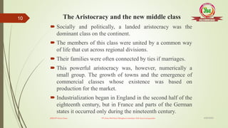 1. The Rise of Nationalisn in Europe.pptx