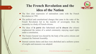 1. The Rise of Nationalisn in Europe.pptx