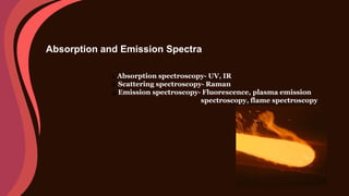 Introduction to Spectroscopy.pptx