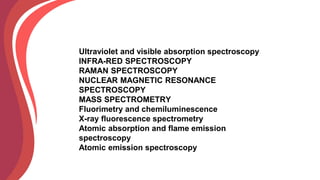 Introduction to Spectroscopy.pptx