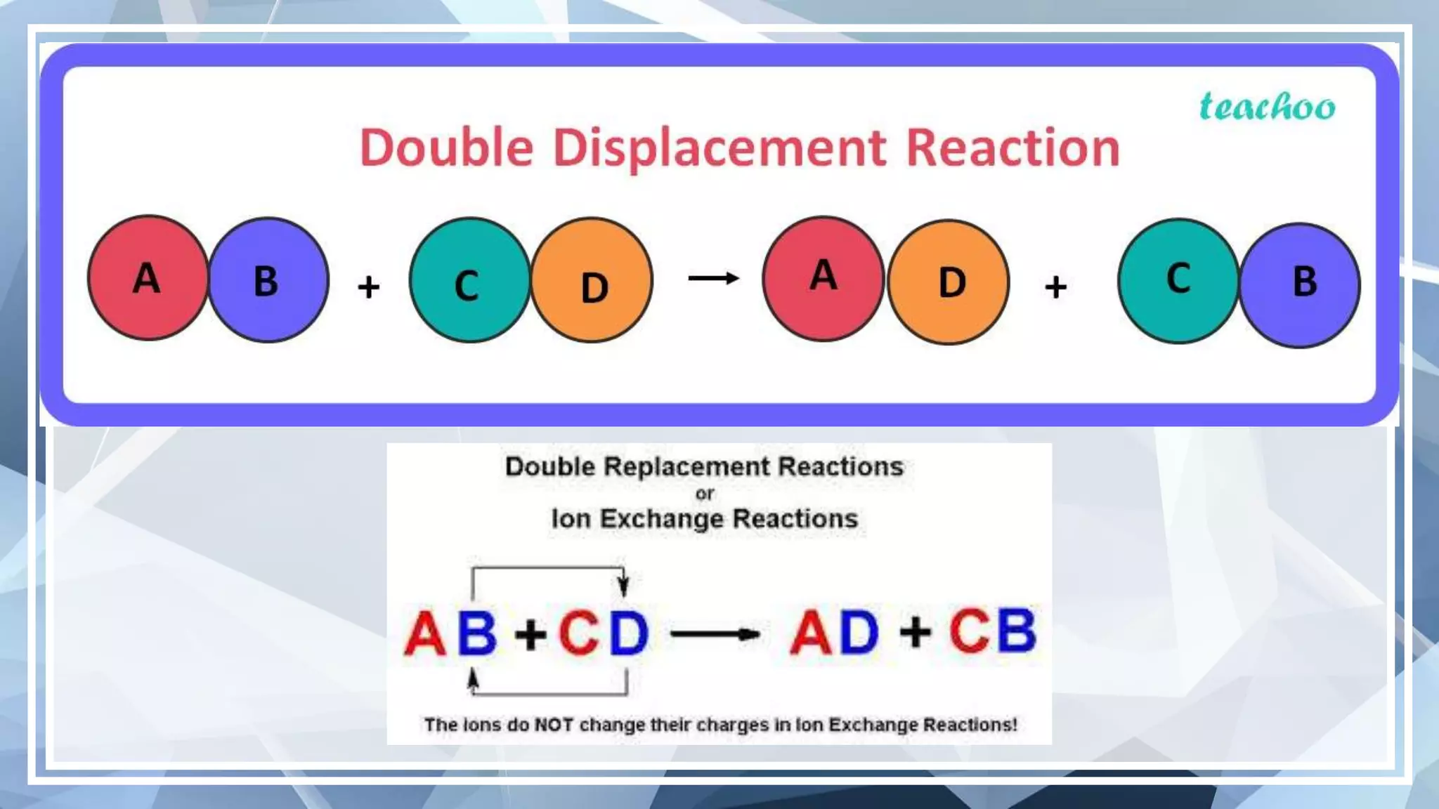 1.4 - Ionic displacement reactions.pptx