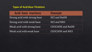 1. Acid- Base Titration.ppt