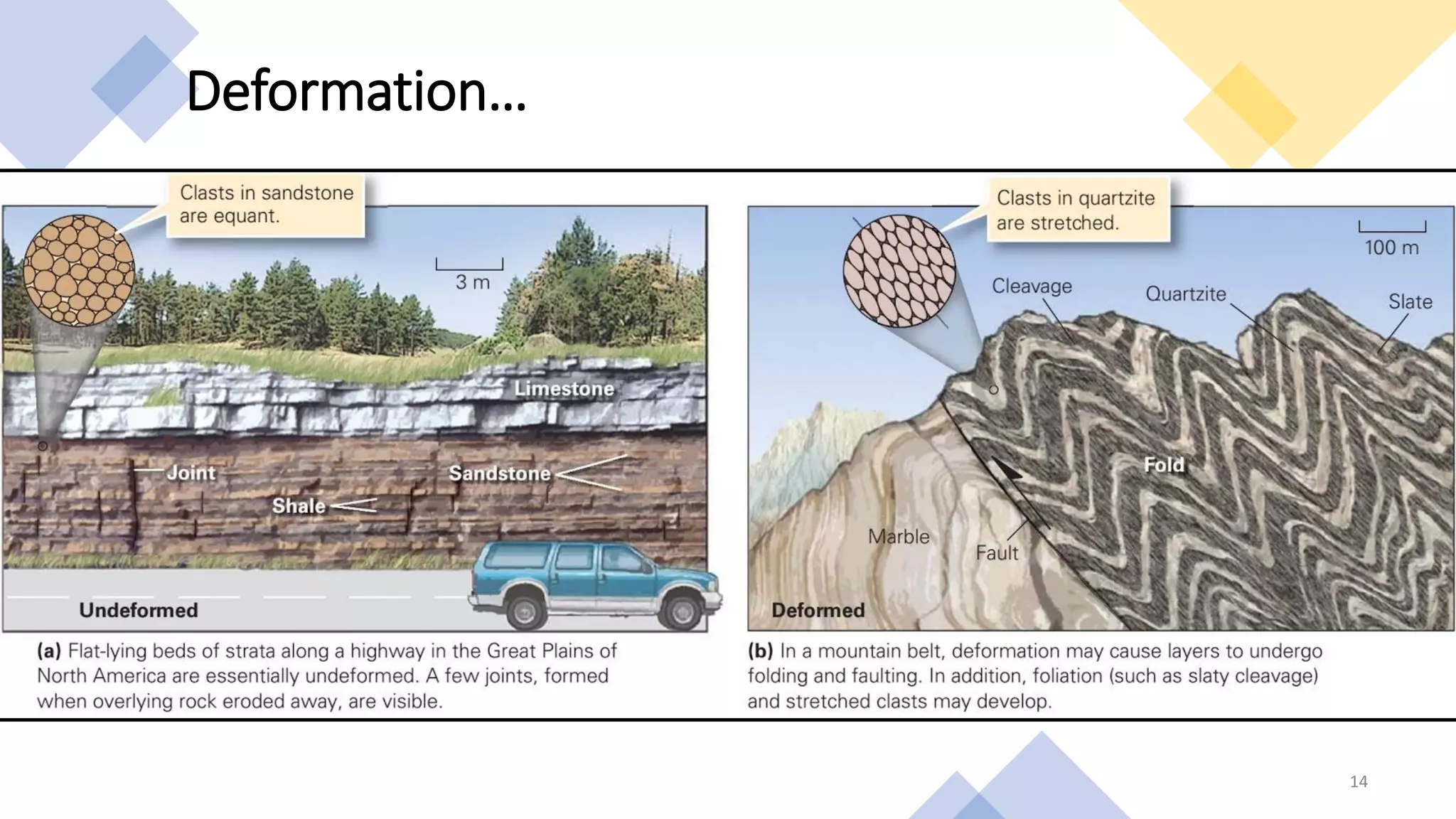 1. Introduction to Structural Geology.pdf