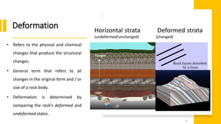 1. Introduction to Structural Geology.pdf