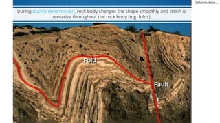 1. Introduction to Structural Geology.pdf