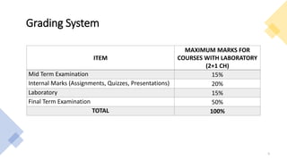 1. Introduction to Structural Geology.pdf