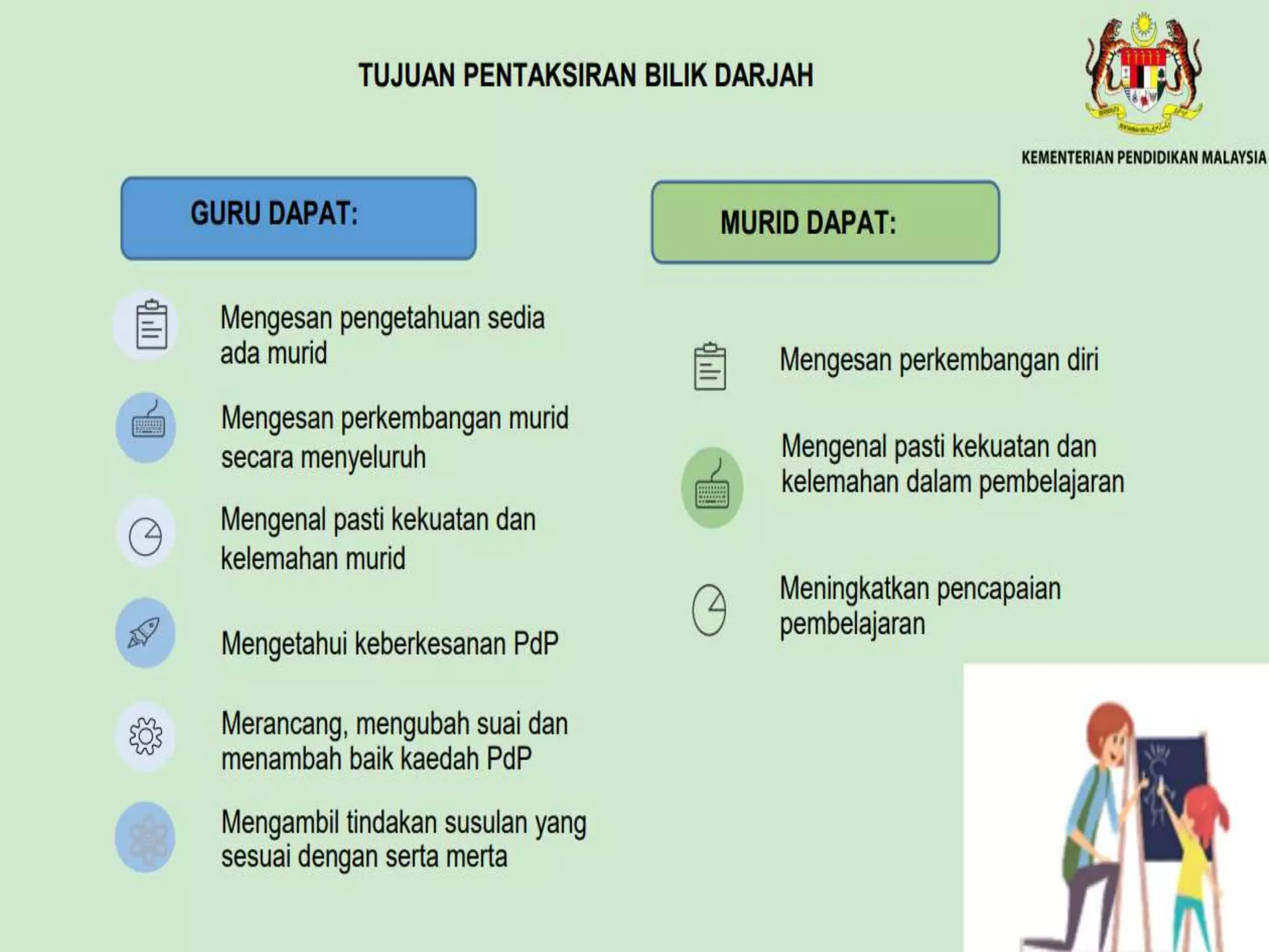 1. TAKLIMAT BENGKEL PENJAMINAN KUALITI 4P PBD SM 2023 (1).pptx