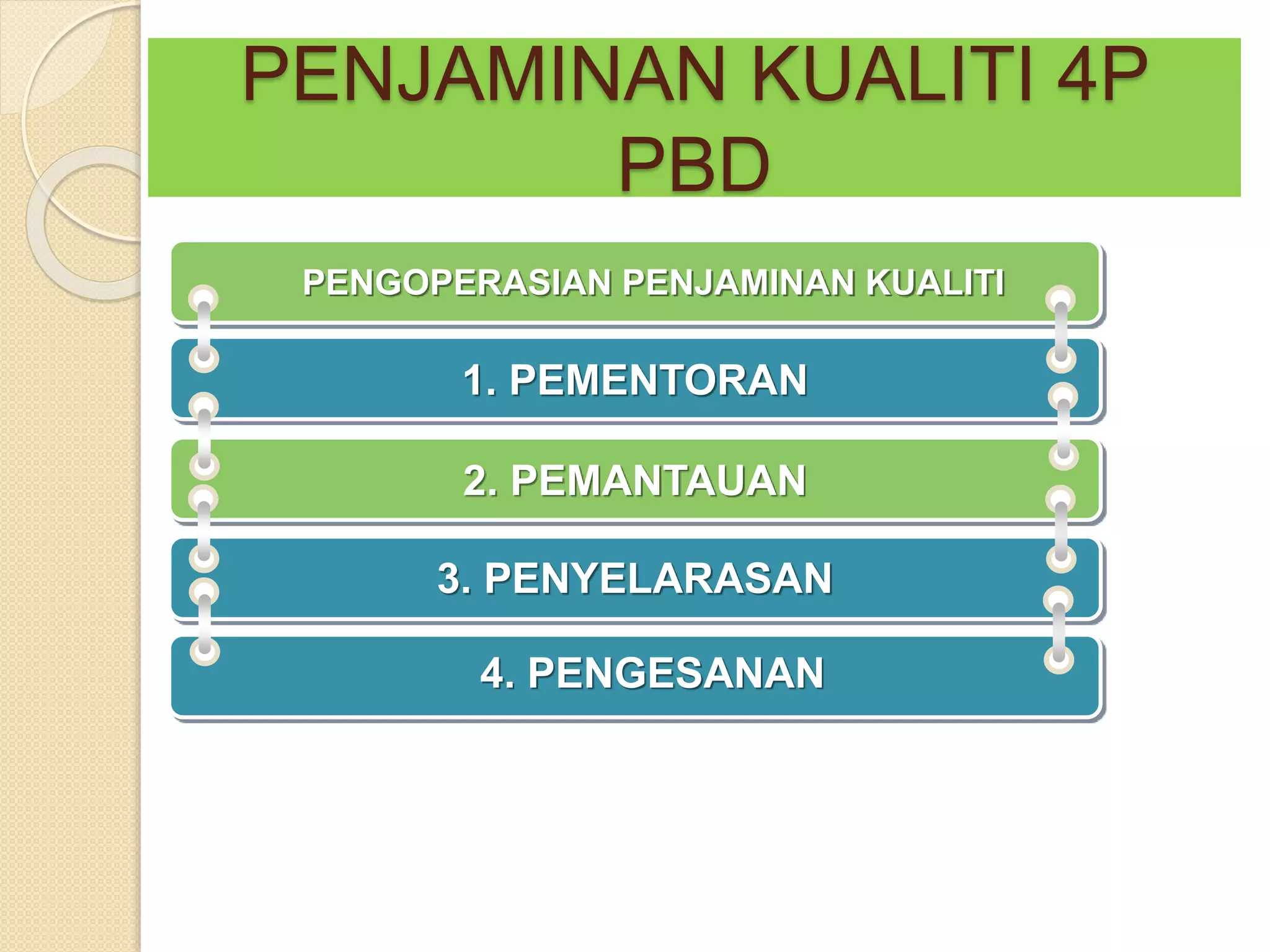 1. TAKLIMAT BENGKEL PENJAMINAN KUALITI 4P PBD SM 2023 (1).pptx