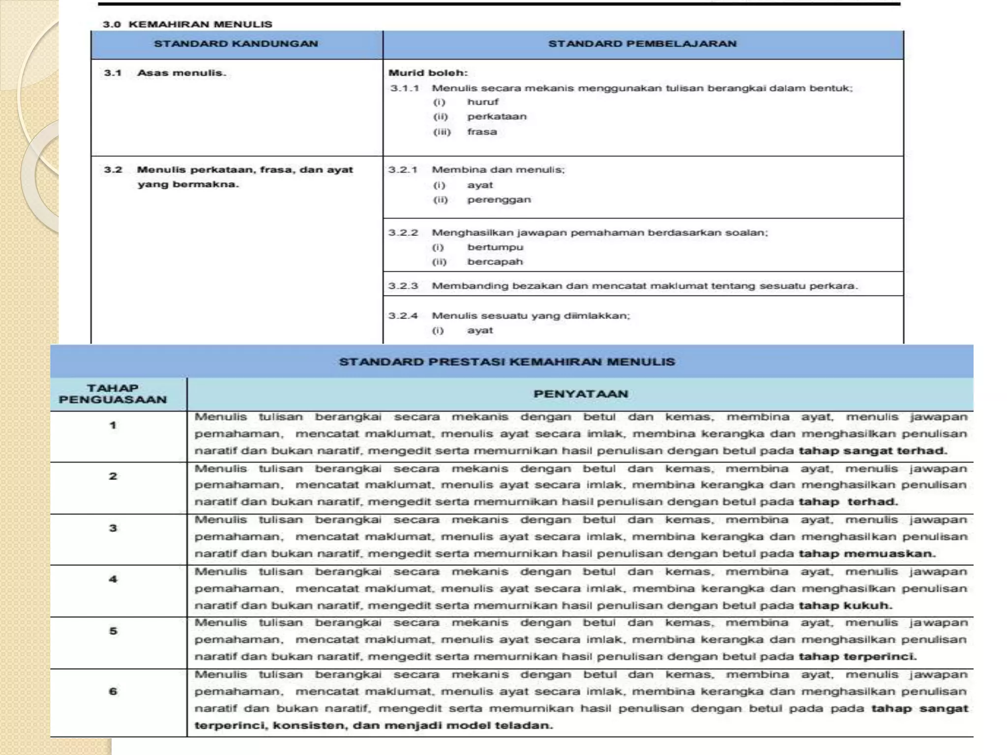 1. TAKLIMAT BENGKEL PENJAMINAN KUALITI 4P PBD SM 2023 (1).pptx