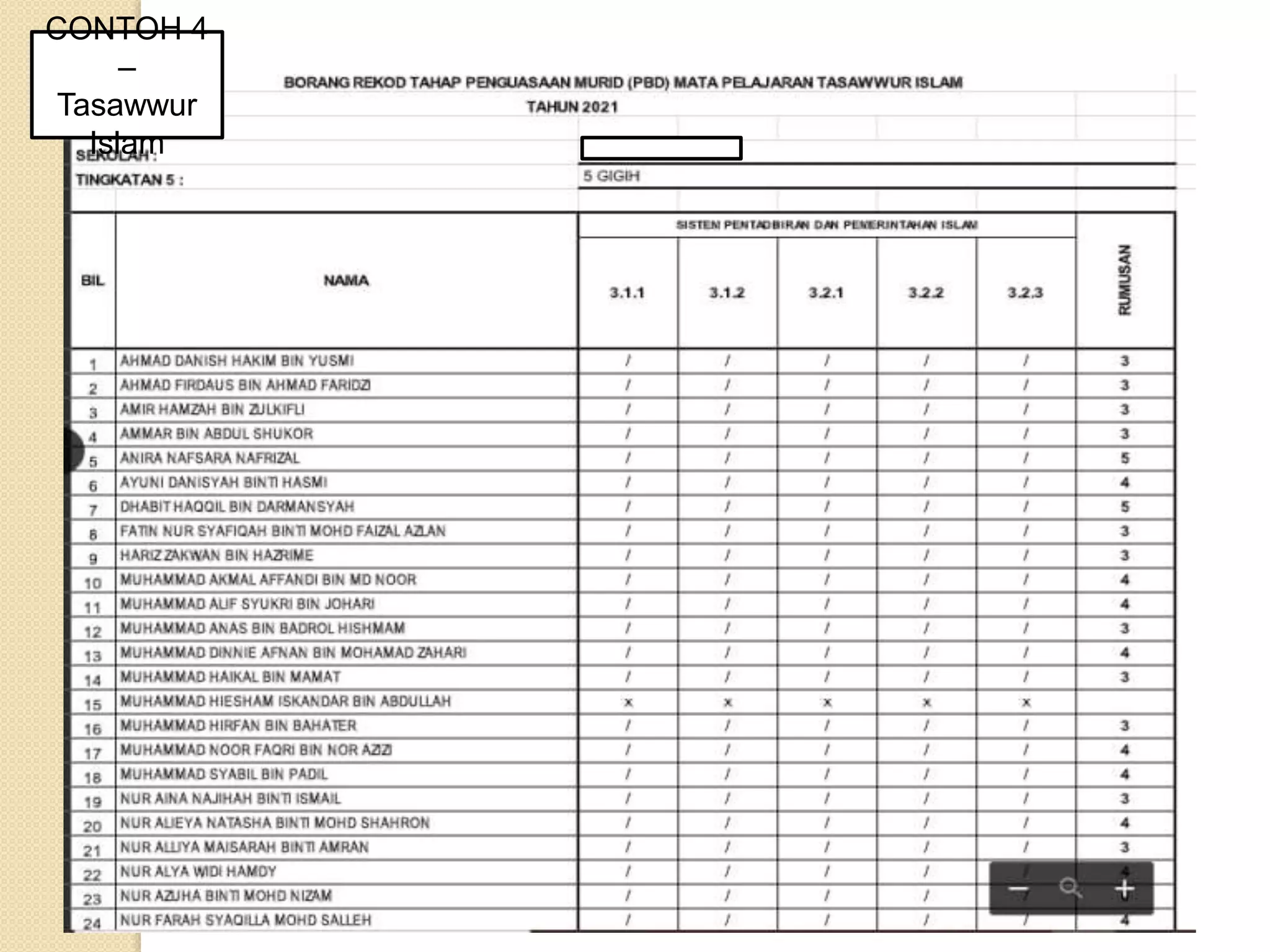 1. TAKLIMAT BENGKEL PENJAMINAN KUALITI 4P PBD SM 2023 (1).pptx