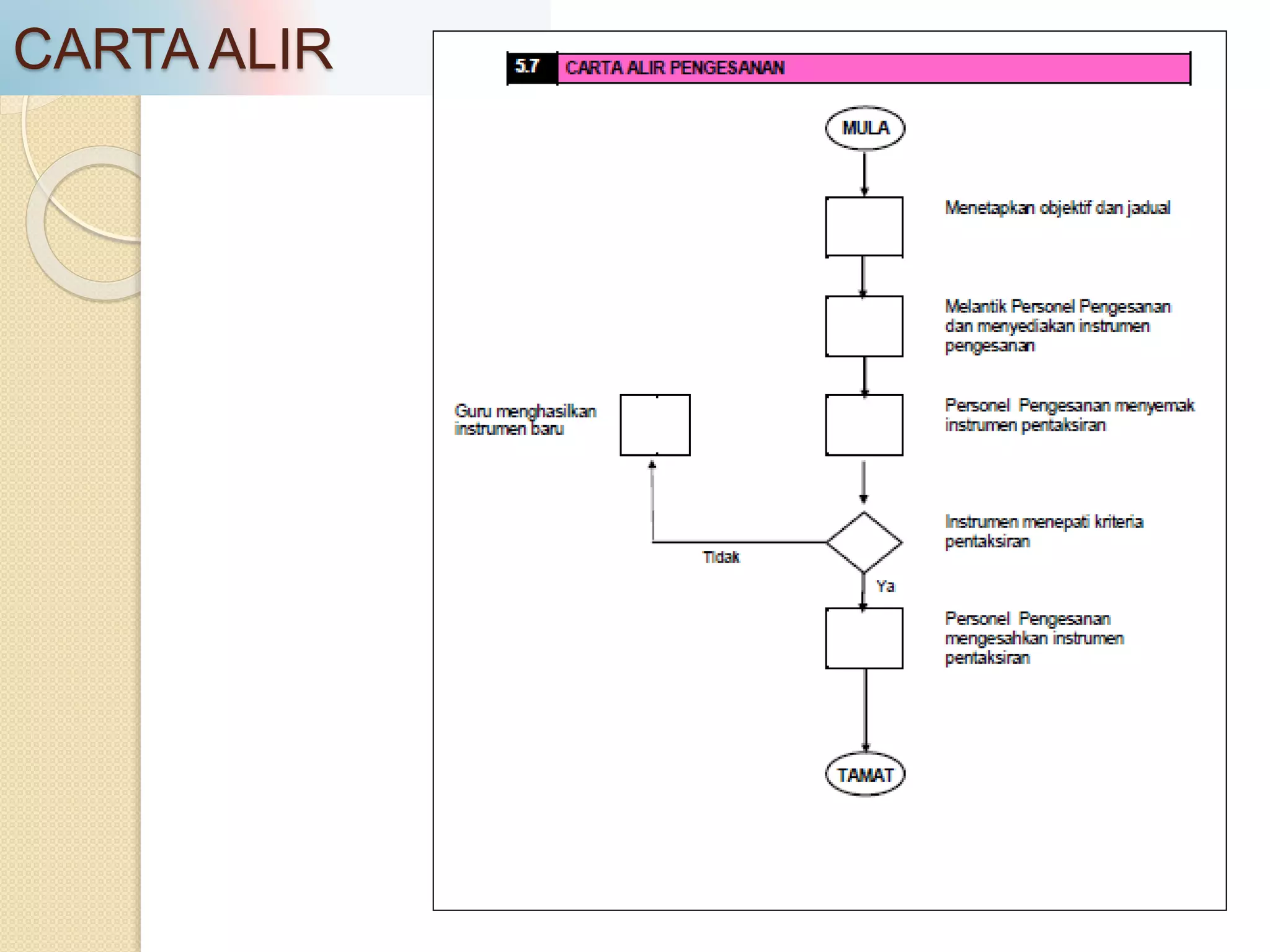 1. TAKLIMAT BENGKEL PENJAMINAN KUALITI 4P PBD SM 2023 (1).pptx