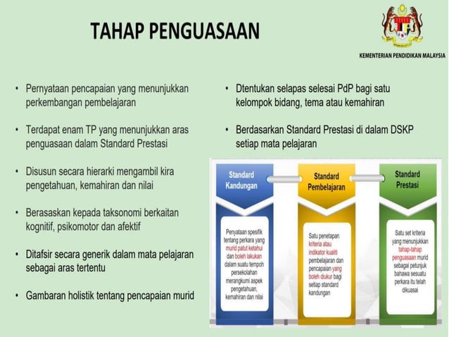 1. TAKLIMAT BENGKEL PENJAMINAN KUALITI 4P PBD SM 2023 (1).pptx