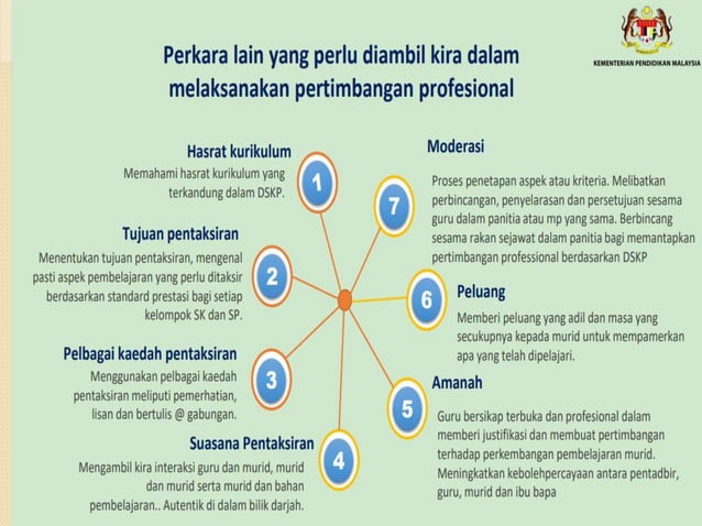 1. TAKLIMAT BENGKEL PENJAMINAN KUALITI 4P PBD SM 2023 (1).pptx