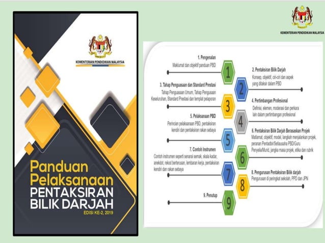 1. TAKLIMAT BENGKEL PENJAMINAN KUALITI 4P PBD SM 2023 (1).pptx