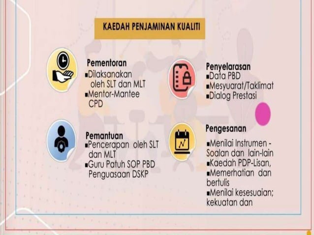1. TAKLIMAT BENGKEL PENJAMINAN KUALITI 4P PBD SM 2023 (1).pptx