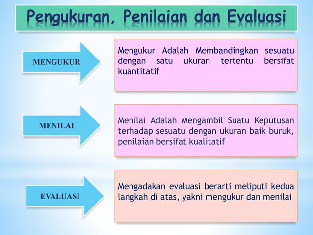1. PENGERTIAN EVALUASI.pptx
