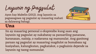 1. FPL_KAHALAGAHAN NG PAGSULAT AT ANG AKADEMIKONG PAGSULAT.pptx