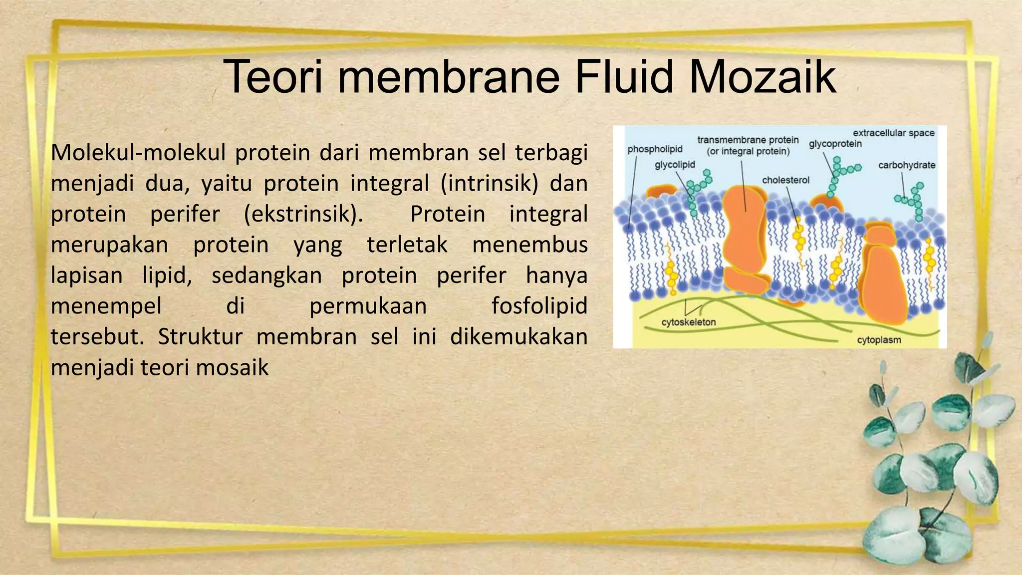 1. PPT Kelompok 1 Wilman Taupik_ Daniel Manahan.pptx