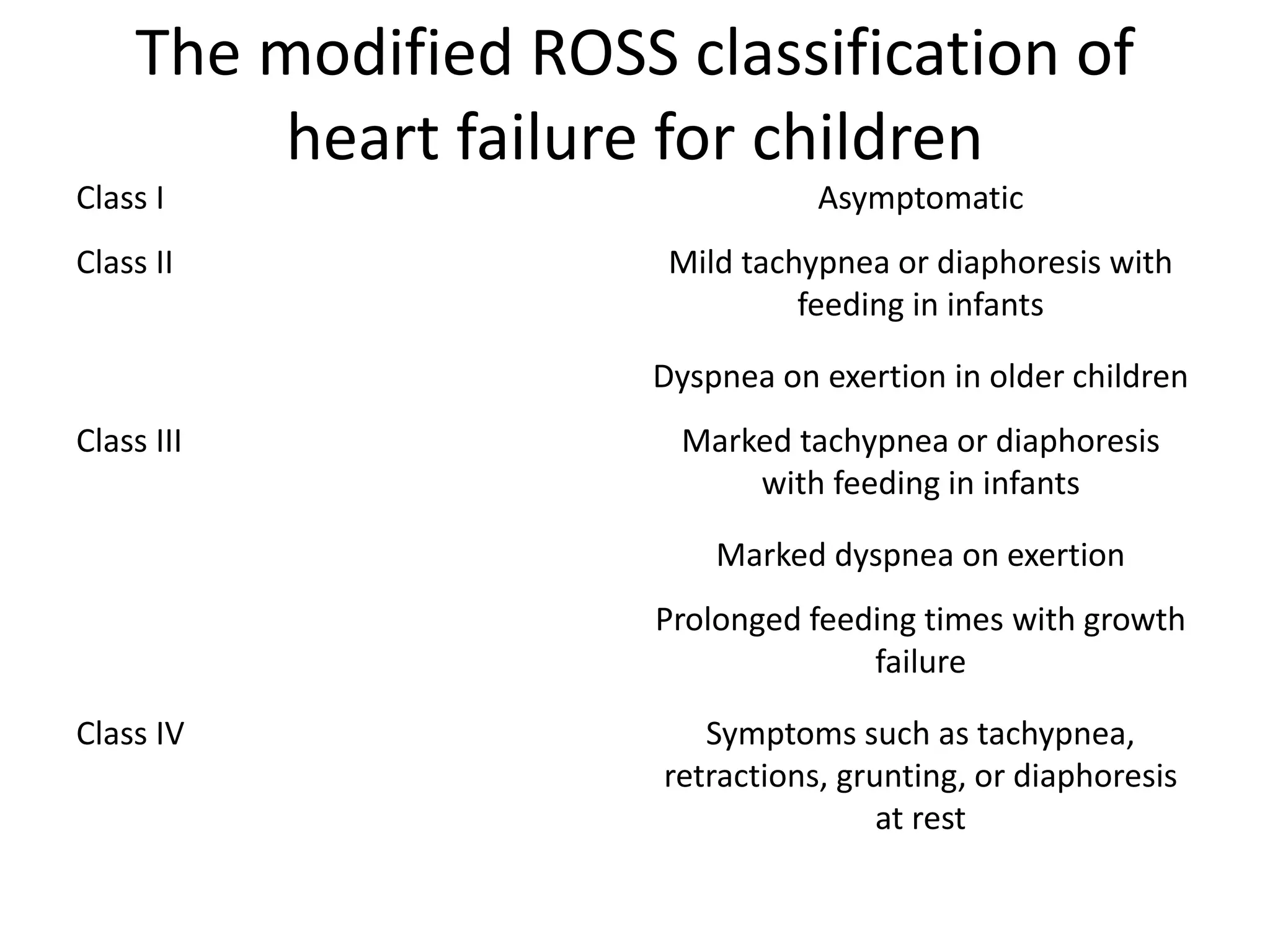 1. Congestive heart failure.pptx