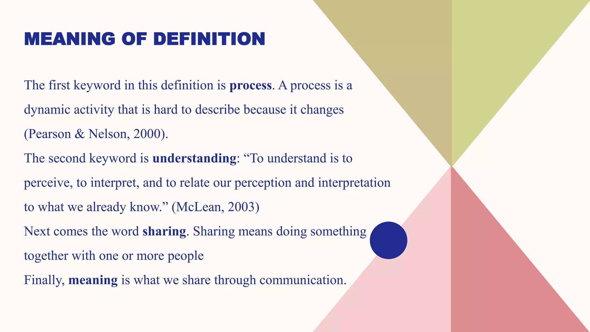 Defining communication.pptx