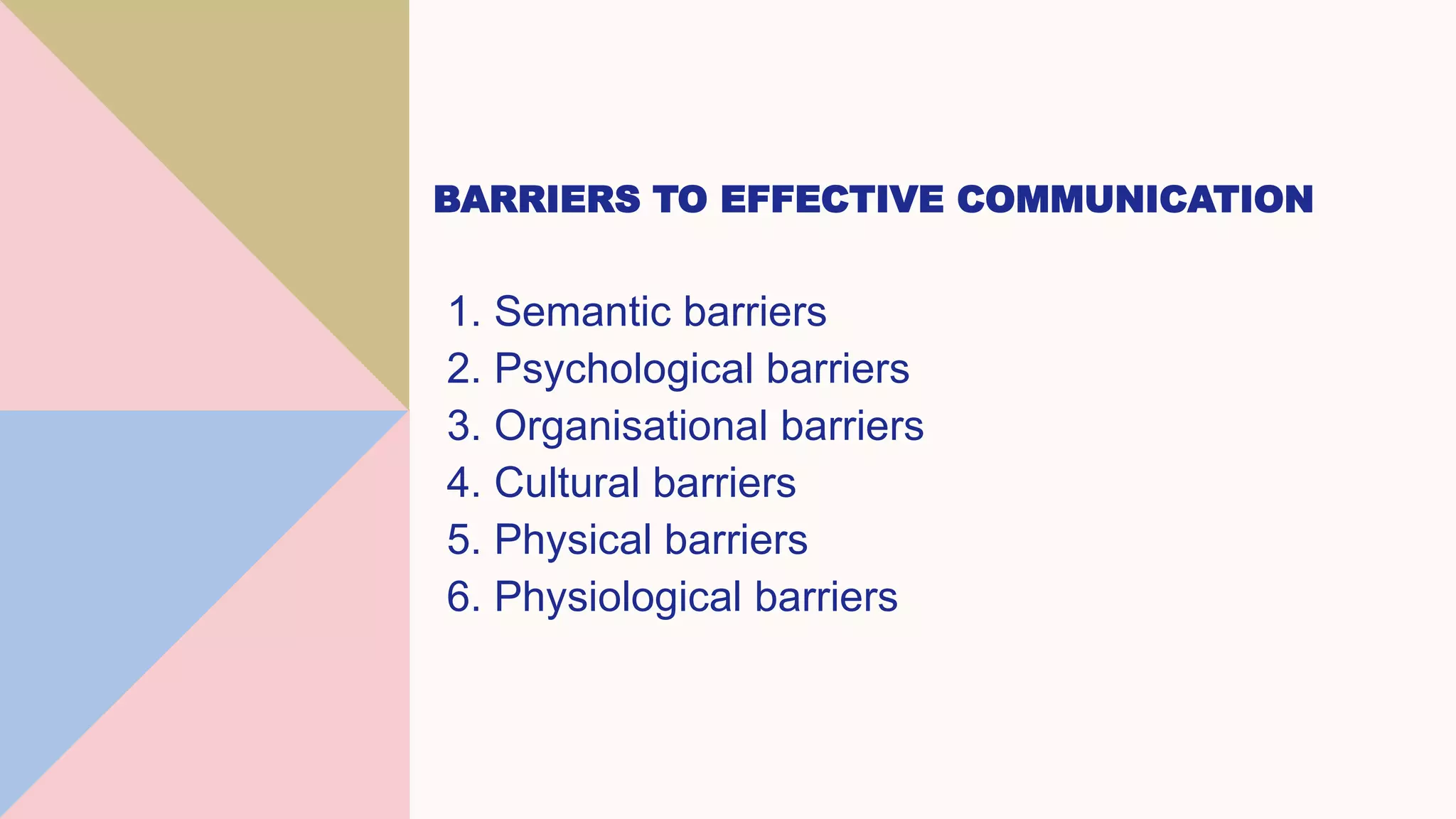 Defining communication.pptx