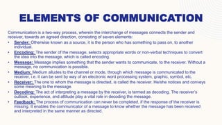 Defining communication.pptx