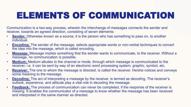 Defining communication.pptx