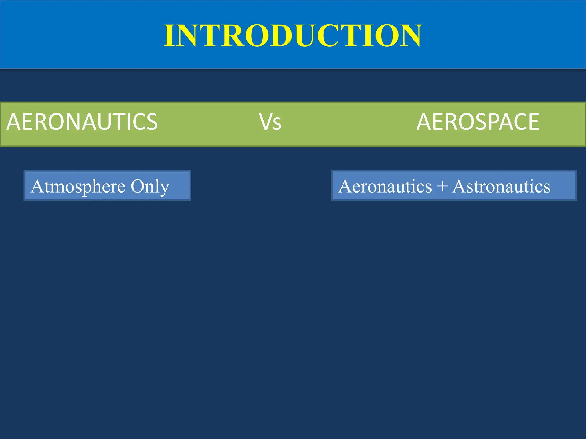 1. introduction to aerospace engineering - Copy.pptx