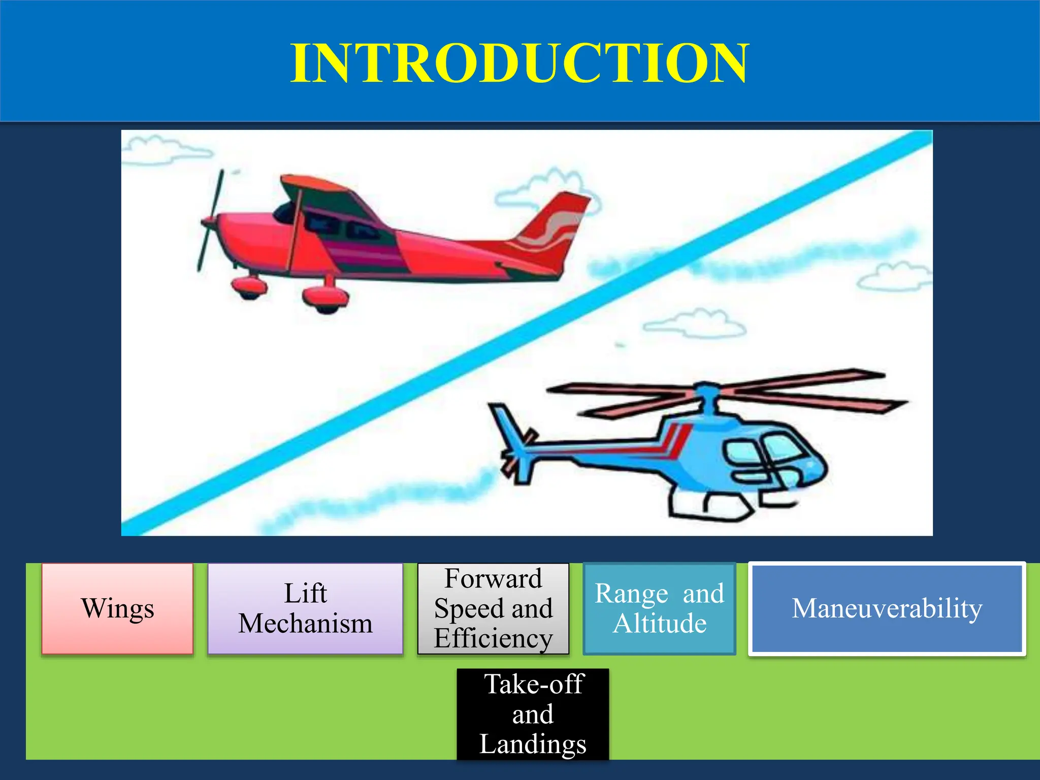 1. introduction to aerospace engineering - Copy.pptx