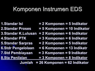 1. Panduan Isian Instrumen EDS.ppt