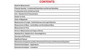 1.UNITS AND MEASUREMENTS_S_KATARIA.pptx