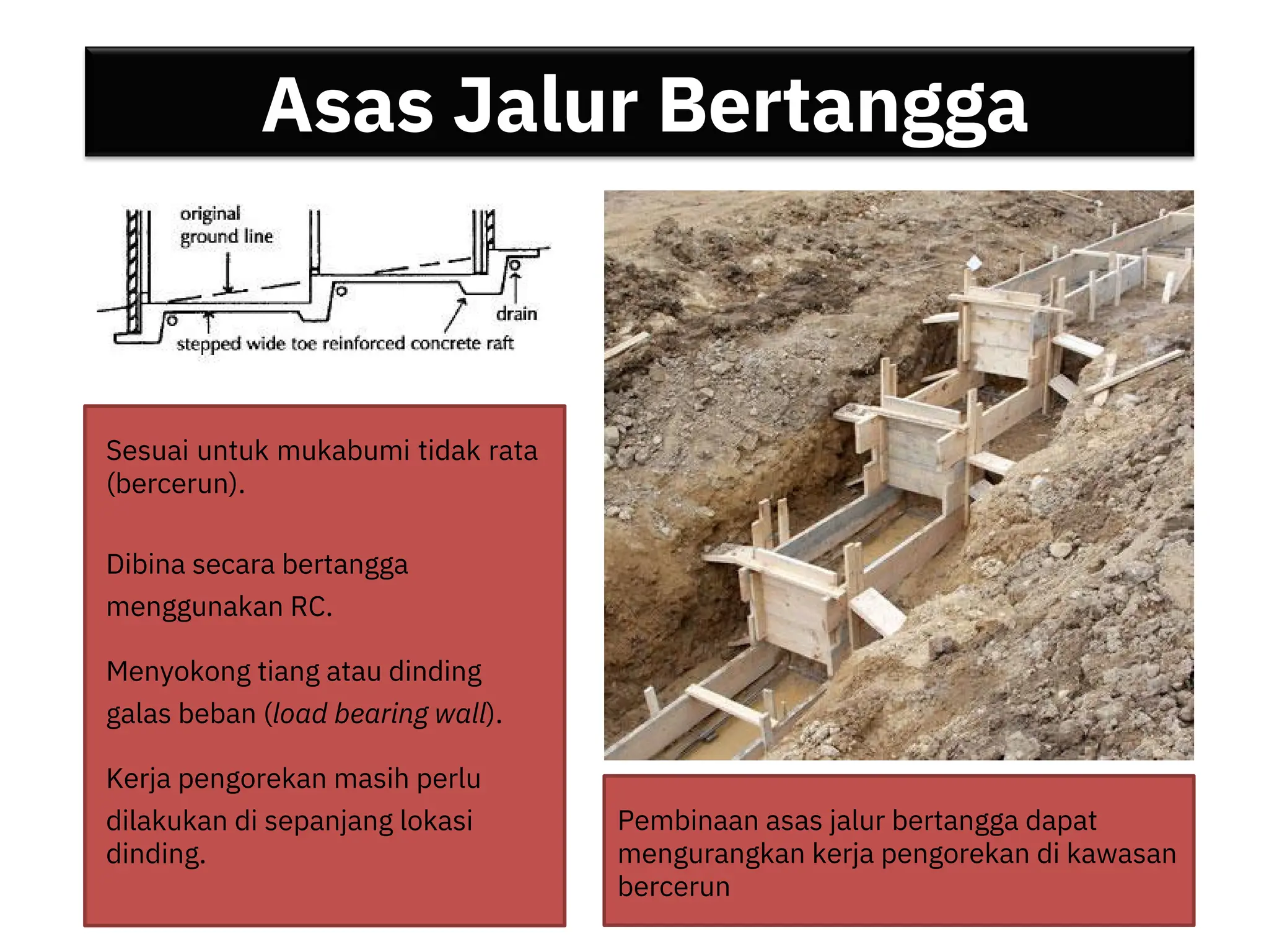 KENALI ASAS BANGUNAN | PDF