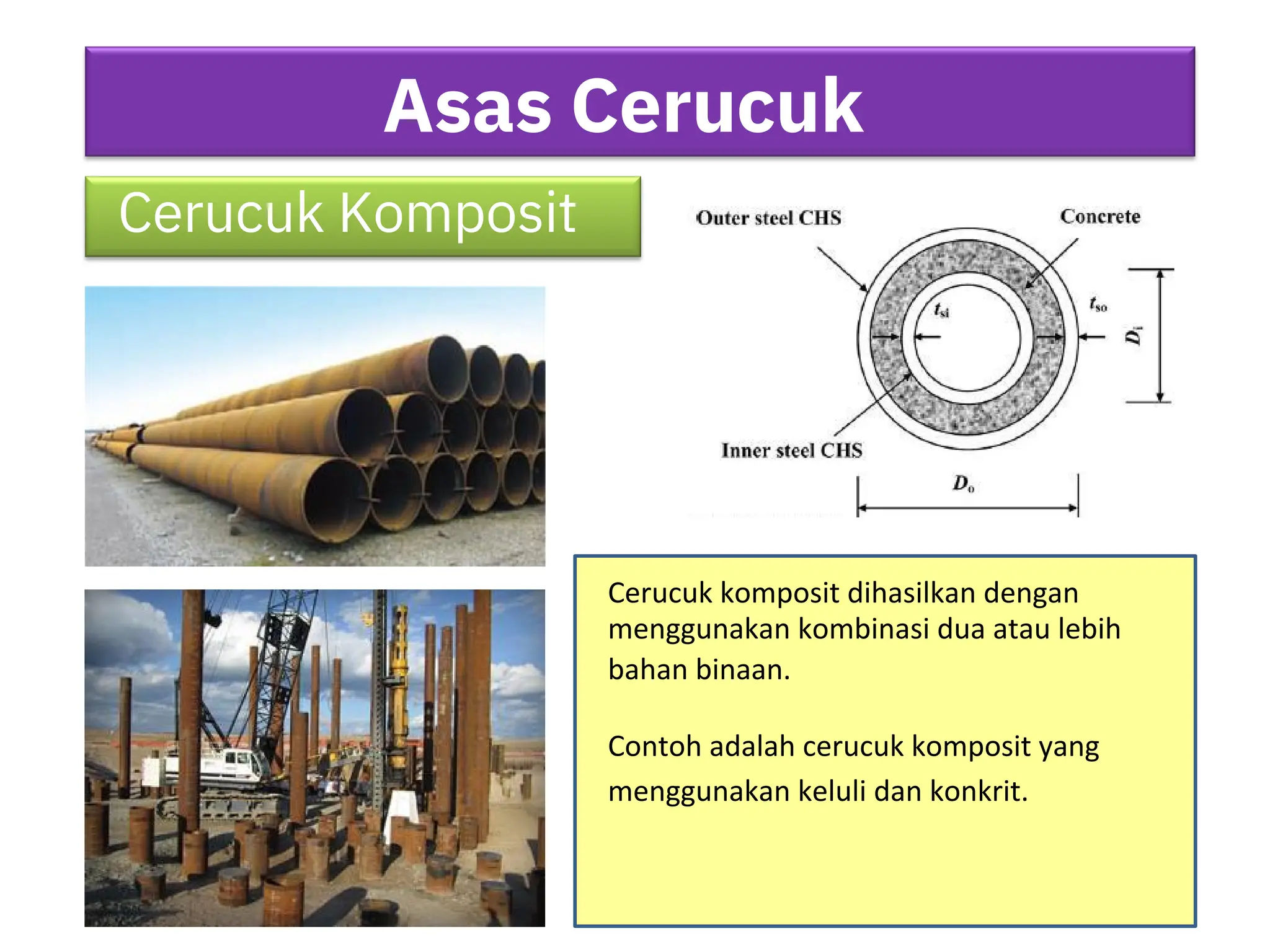 KENALI ASAS BANGUNAN | PDF