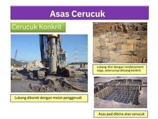 KENALI ASAS BANGUNAN | PDF