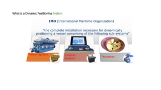 1. Introduction to Dynamic Positioning.pdf