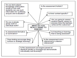 1. Introduction to Language Testing.pptx