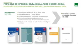 1.b Presentación Difusión Protocolo PREXOR ACHS_2022.pptx