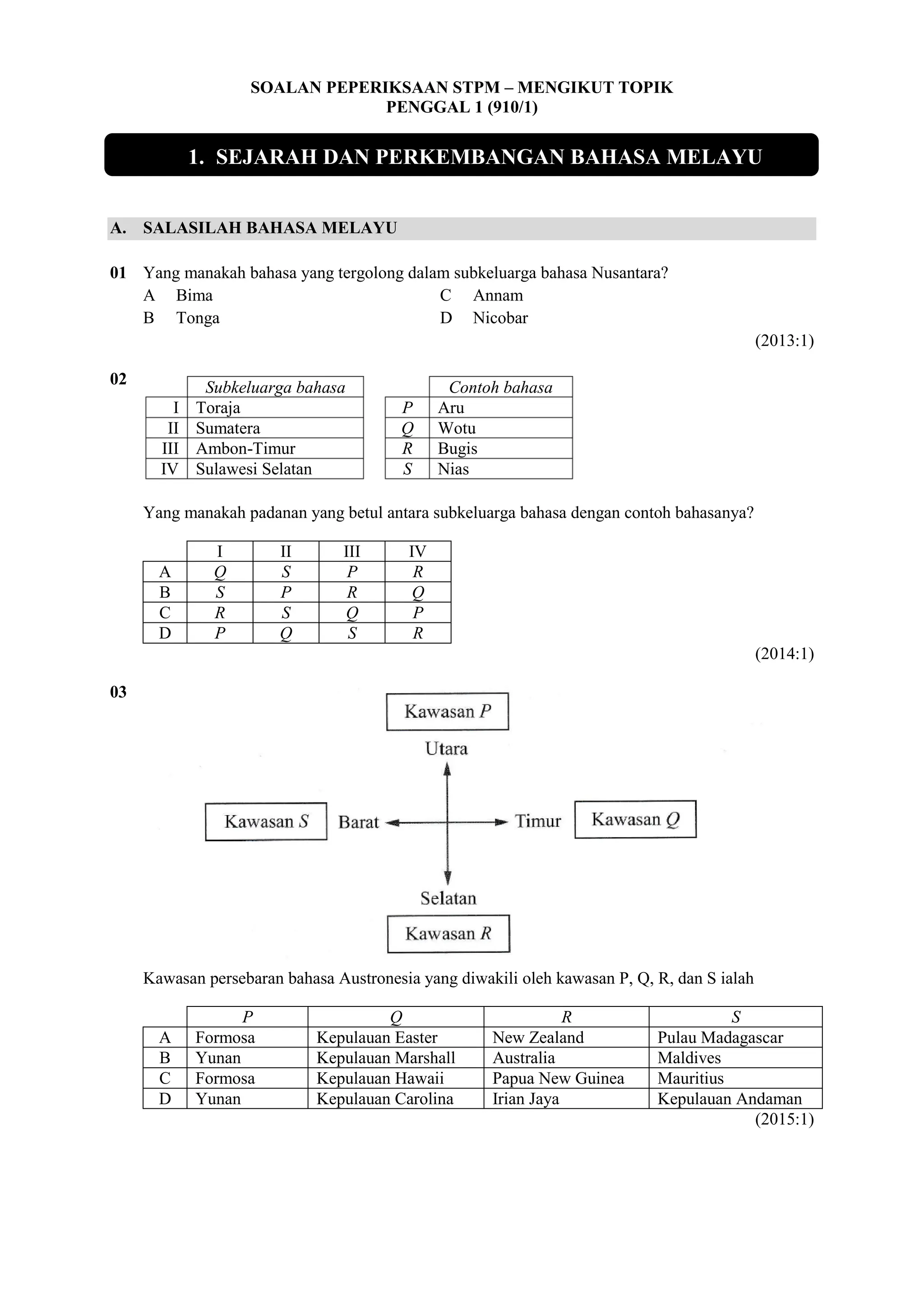 1. Sejarah dan Perkembangan BM.pdf