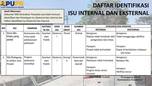 1. Data isu eksternal dan internal.pptx