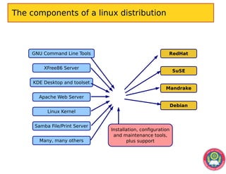 1.1.1.Introduction.pdf